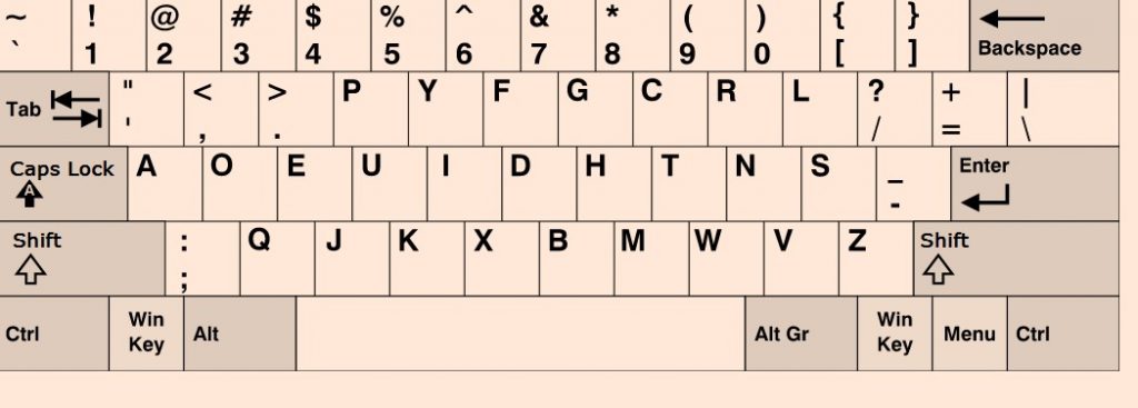 How Long Does It Take To Learn Touch Typing? Touch Typing Advice